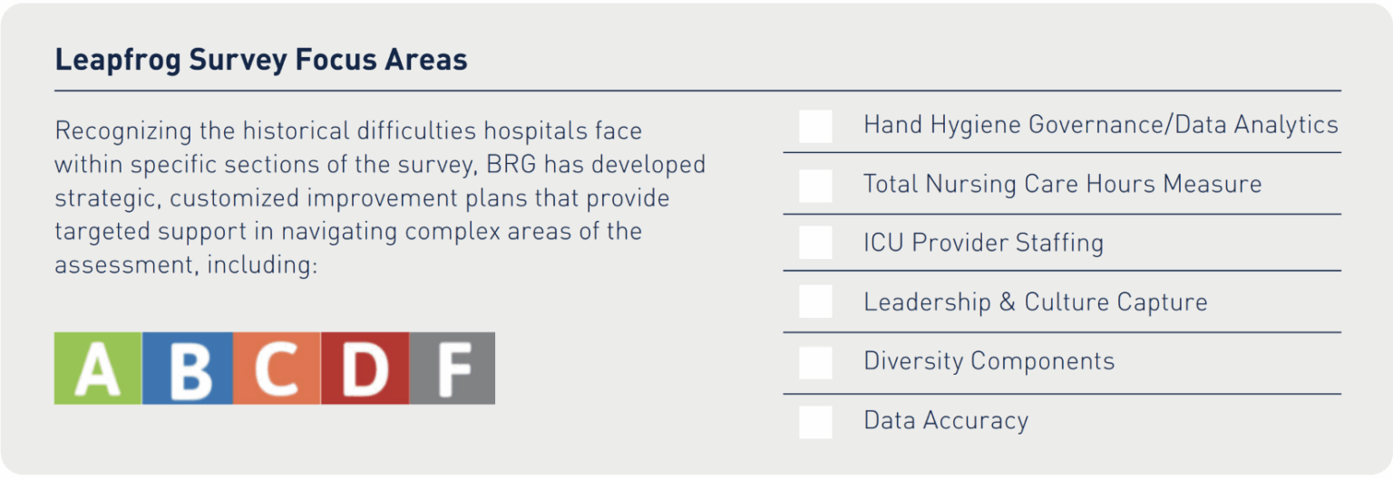 Leapfrog Survey: Maximize Your Hospital's Safety Grade | Services | BRG